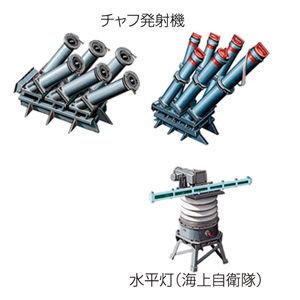 finemolds 1/ 700 Nano Dread Series Current Ship Chaff Launcher ...