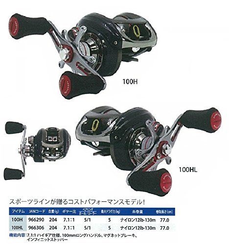 Daiwa HS Bait 100H (right handle) Casting Reel - Discovery Japan Mall