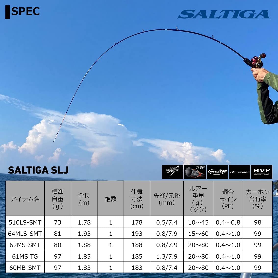 Daiwa Rod 21 Saltiga SLJ 61MS TG - Discovery Japan Mall