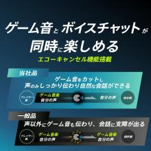 SONY Licensed Product Hori Wired Gaming Neck Set for PlayStation®5 ...