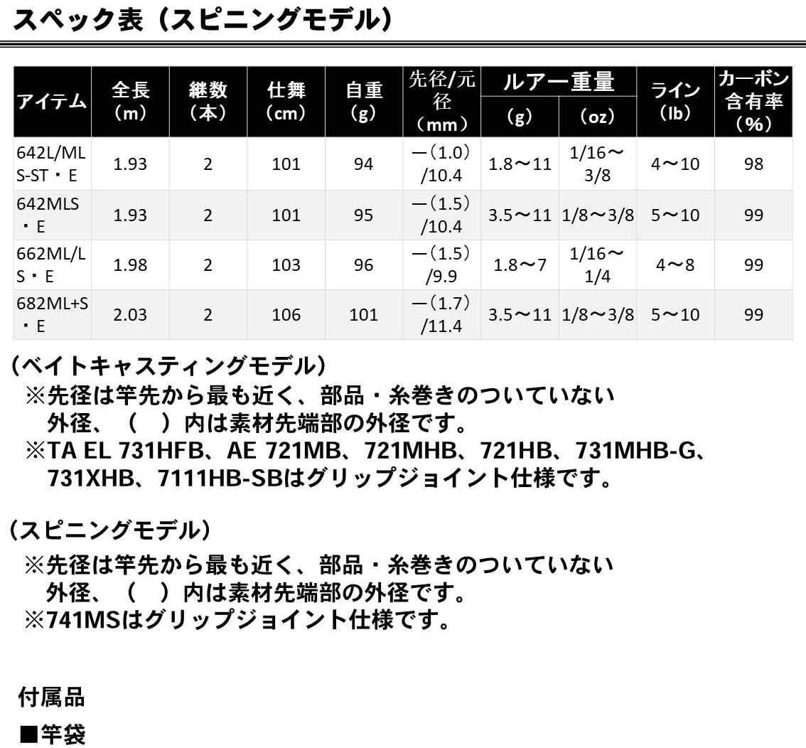 Daiwa Bus Rod Air Edge ・ E 721MHB ・ E Fishing Rod - Discovery Japan Mall