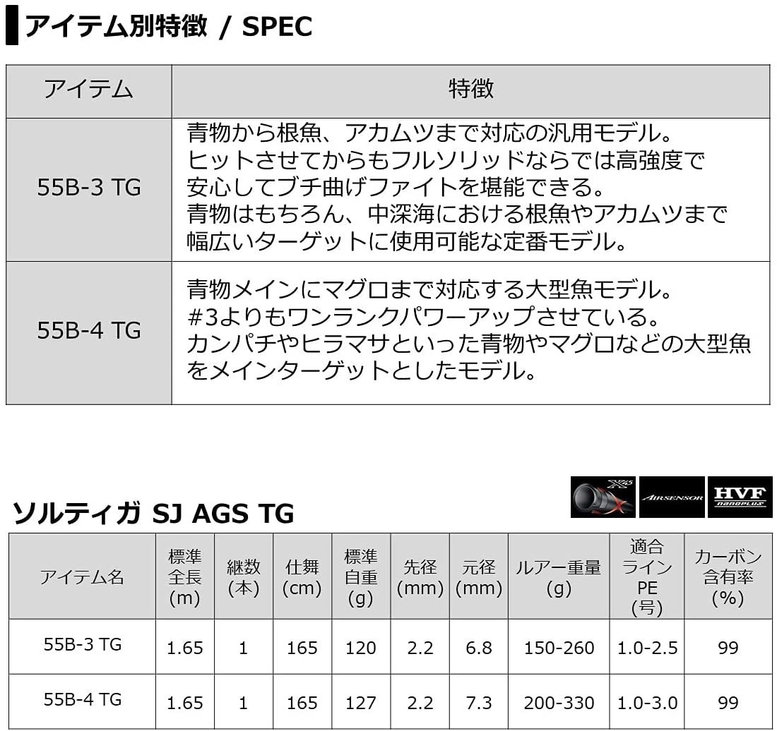 Daiwa Rod 21 Saltiga SJ AGS TG 55B-3 - Discovery Japan Mall