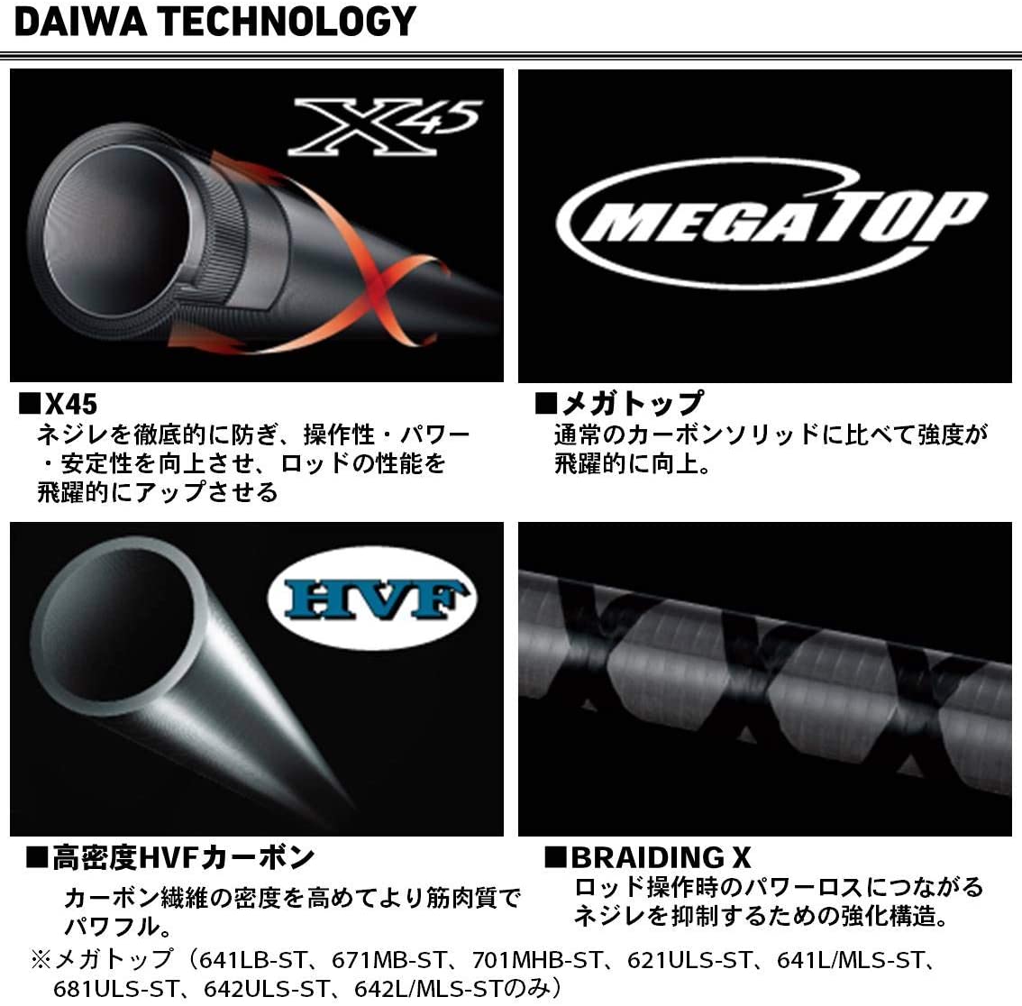 Daiwa Bus Rod Air Edge ・ E 721MHB ・ E Fishing Rod - Discovery Japan Mall